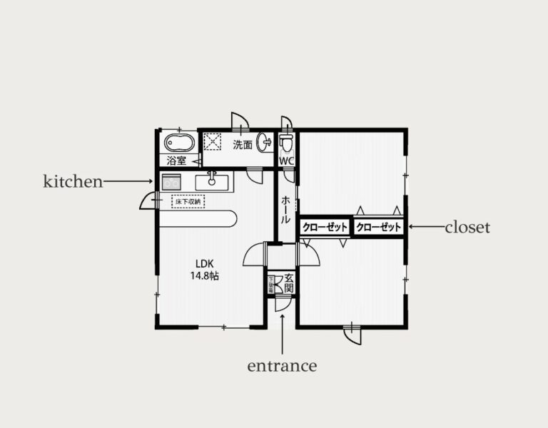 Japanese Apartment Layouts: What Does 1K And 1畳 Mean? | BELONGING JAPAN