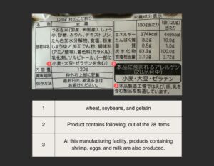 Japanese Food Labels: The Ultimate Guide | BELONGING JAPAN
